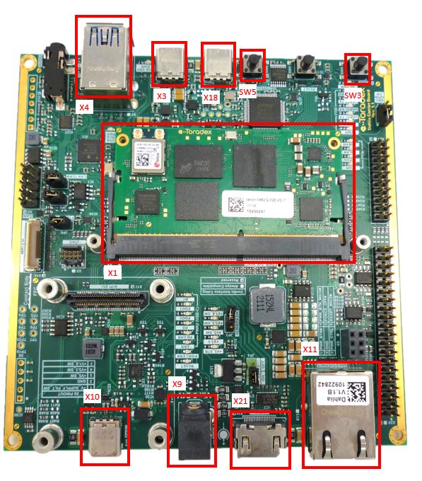 Verdin AM62にOSイメージをインストールする方法(Verdin AM62 + DahliaCarrierBoard)｜コラム ...